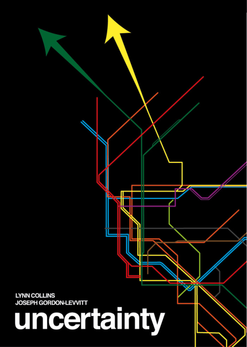 Uncertainty Archives - Home of the Alternative Movie Poster -AMP-