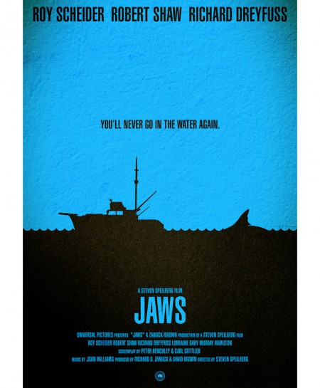 Jaws Archives - Page 2 of 2 - Home of the Alternative Movie Poster -AMP-