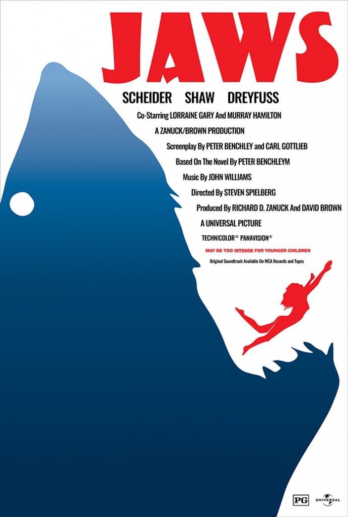 Jaws Archives - Home of the Alternative Movie Poster -AMP-